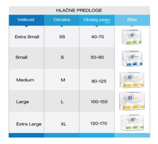 Markla > iD Expert slip MAXI L - nočne plenice, 15 kos